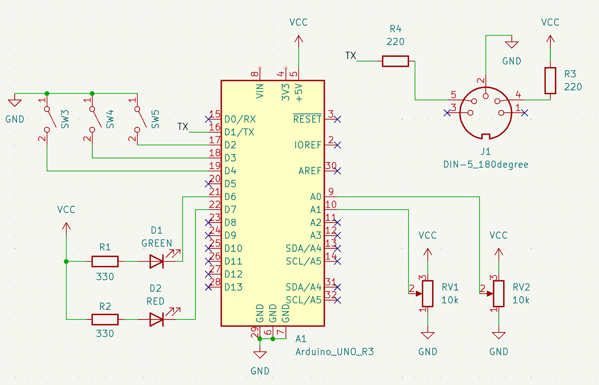 Fun with MIDI | Tech Blog
